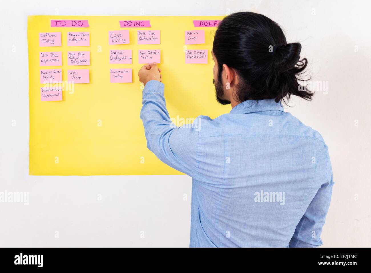 Business young man working on a scrum planning made on a yellow board ...