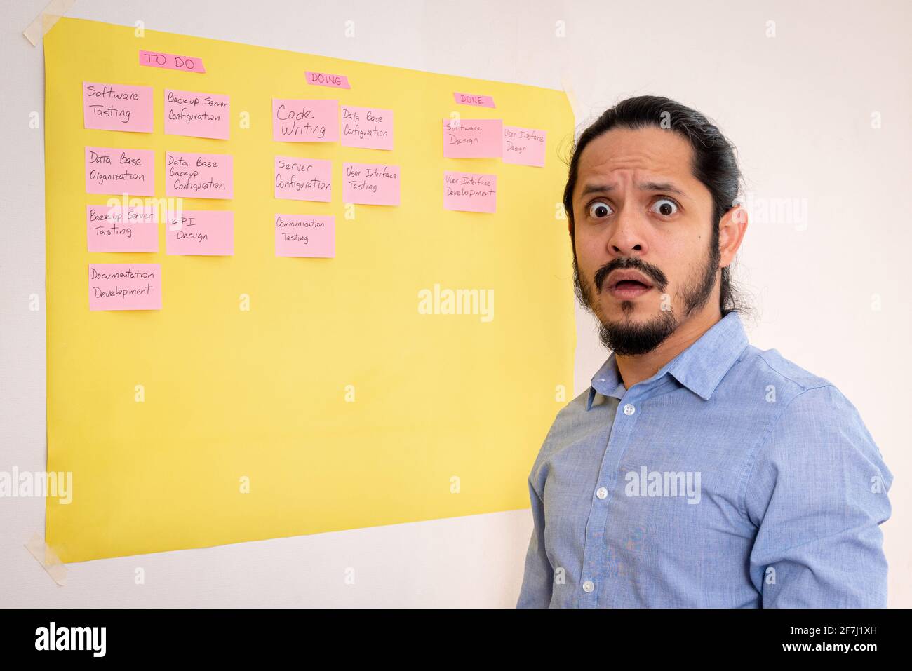 Business young man working on a scrum planning made on a yellow board ...