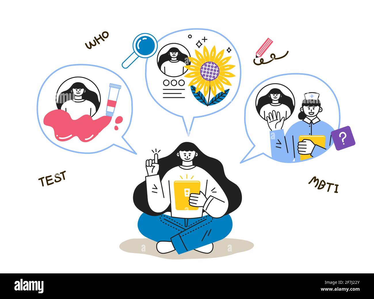 Mbti hi-res stock photography and images - Alamy