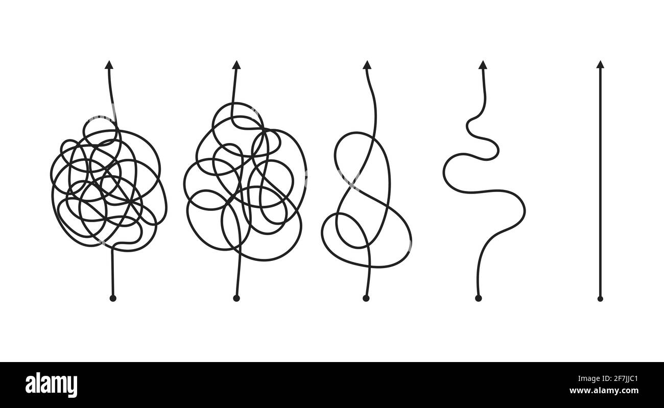 Chaos simplifying, problem solving and business solution searching ...