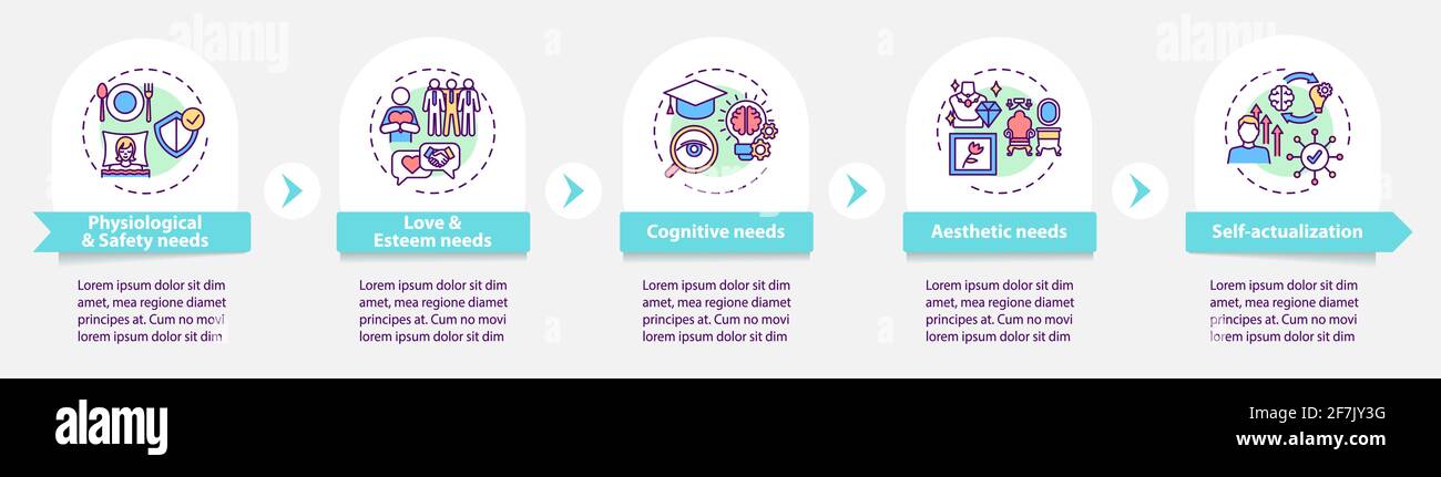 Human being needs vector infographic template Stock Vector Image & Art ...