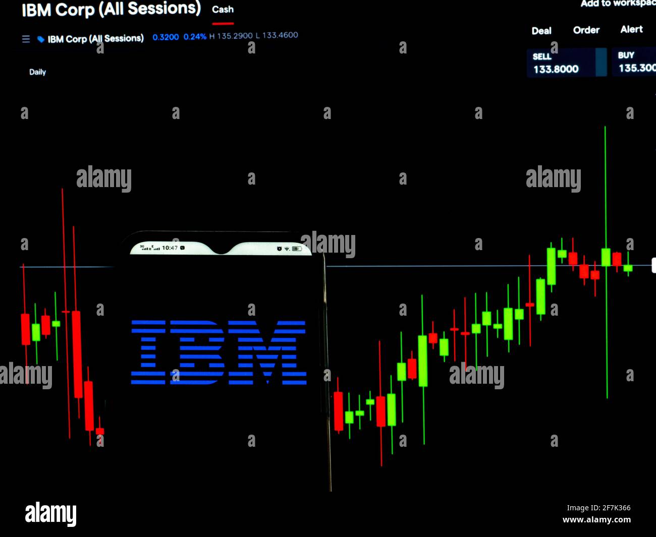 In this photo illustration, a IBM Corporation logo seen displayed on a ...