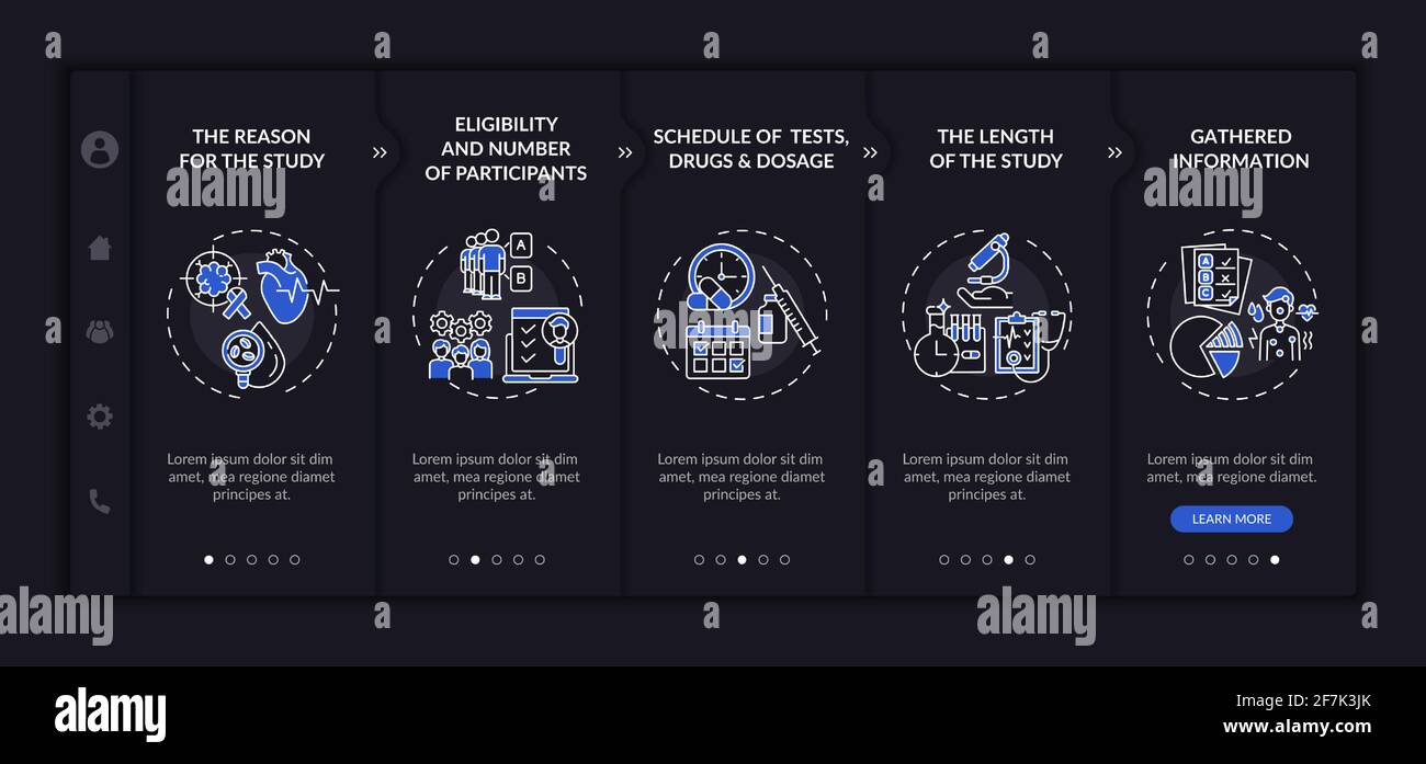 Research protocol parts onboarding vector template Stock Vector Image & Art - Alamy