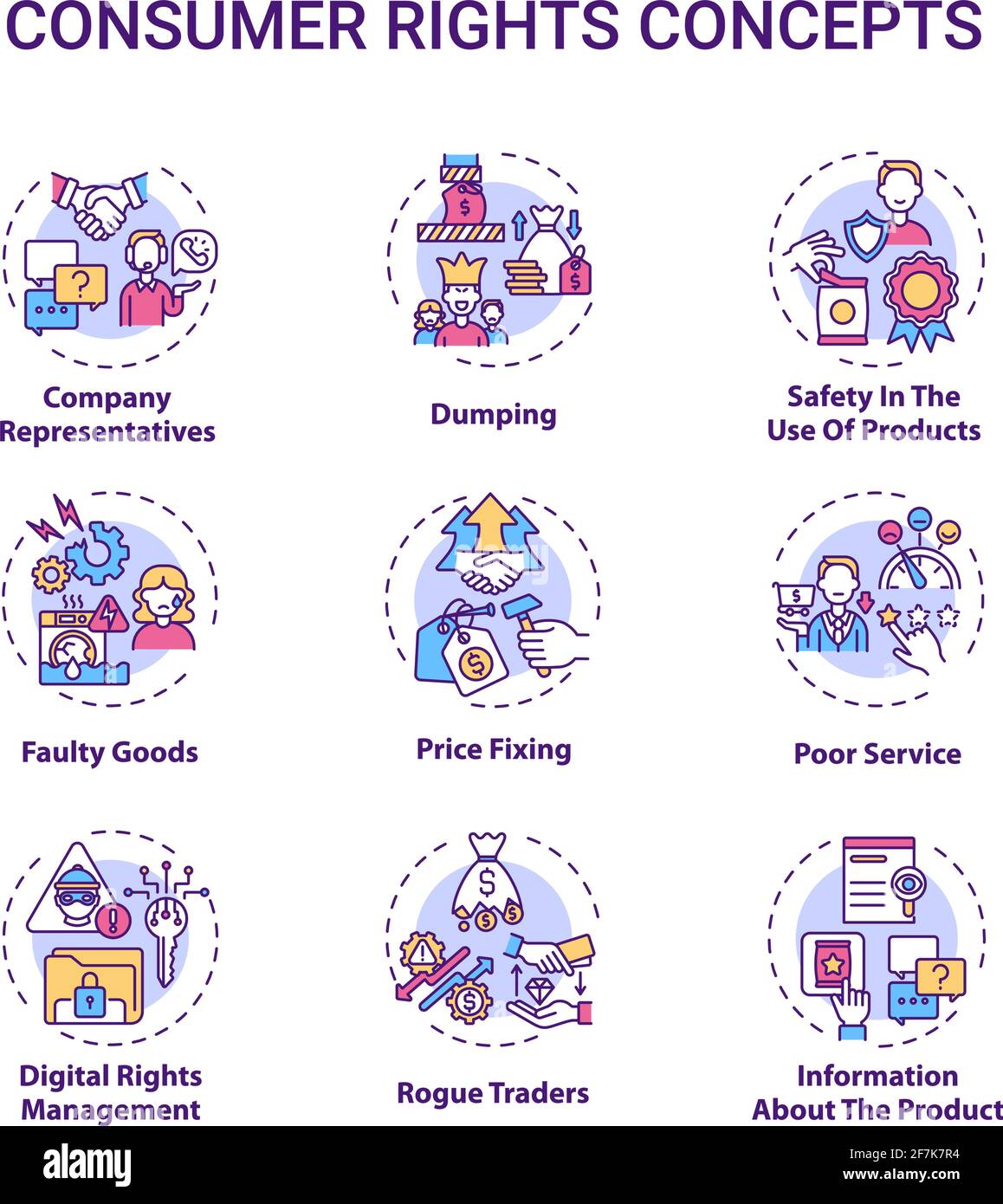 Consumer rights concept icons set Stock Vector Image & Art - Alamy