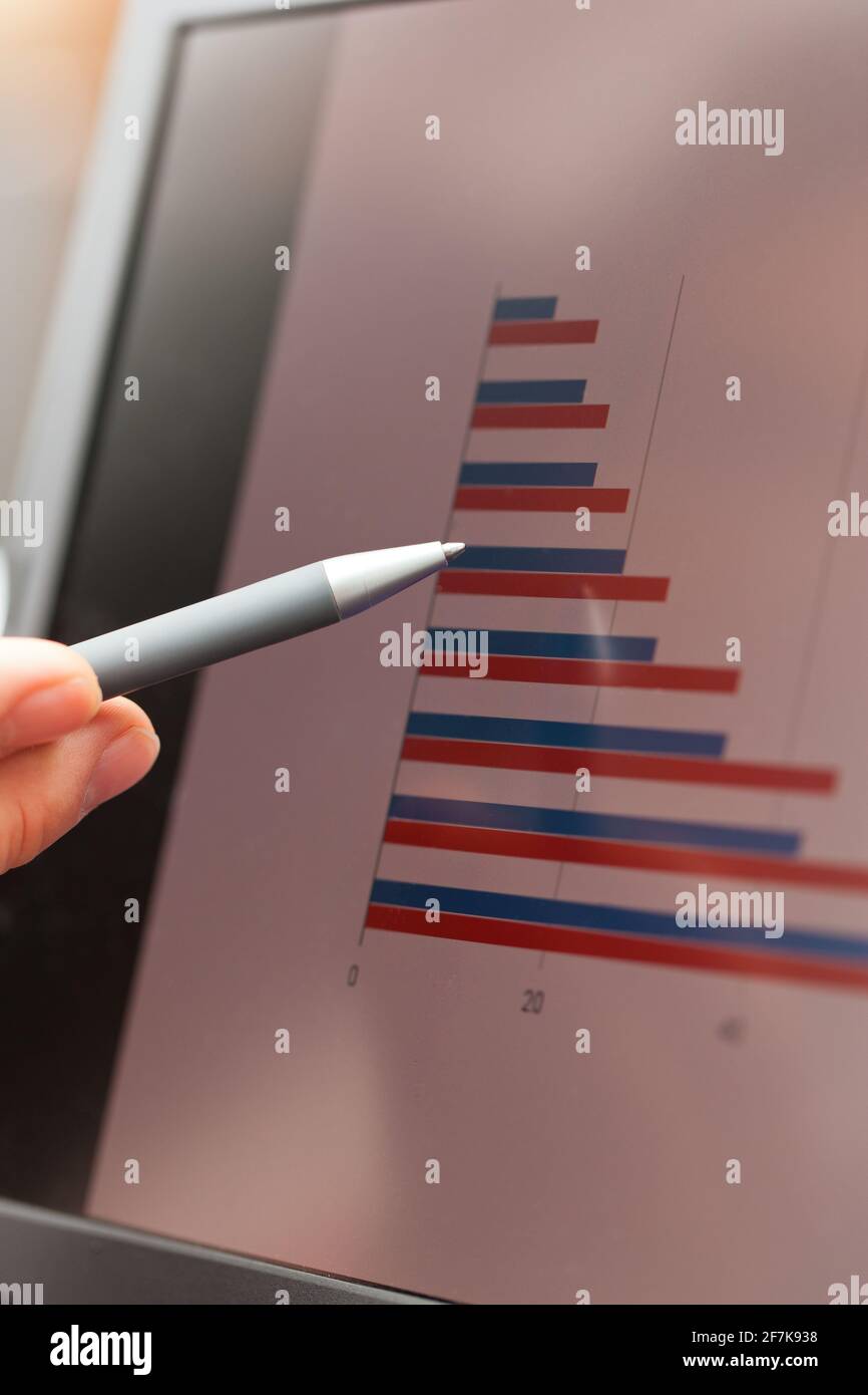 Pen, graph and screen of a laptop with bar chart Stock Photo - Alamy