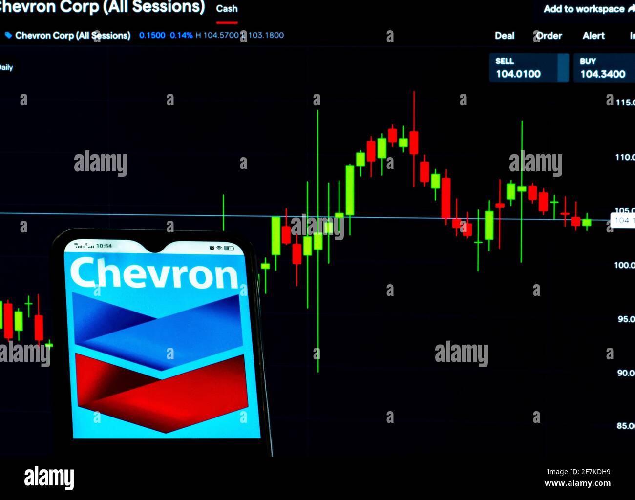 In this photo illustration, Chevron Corporation logo seen displayed on ...