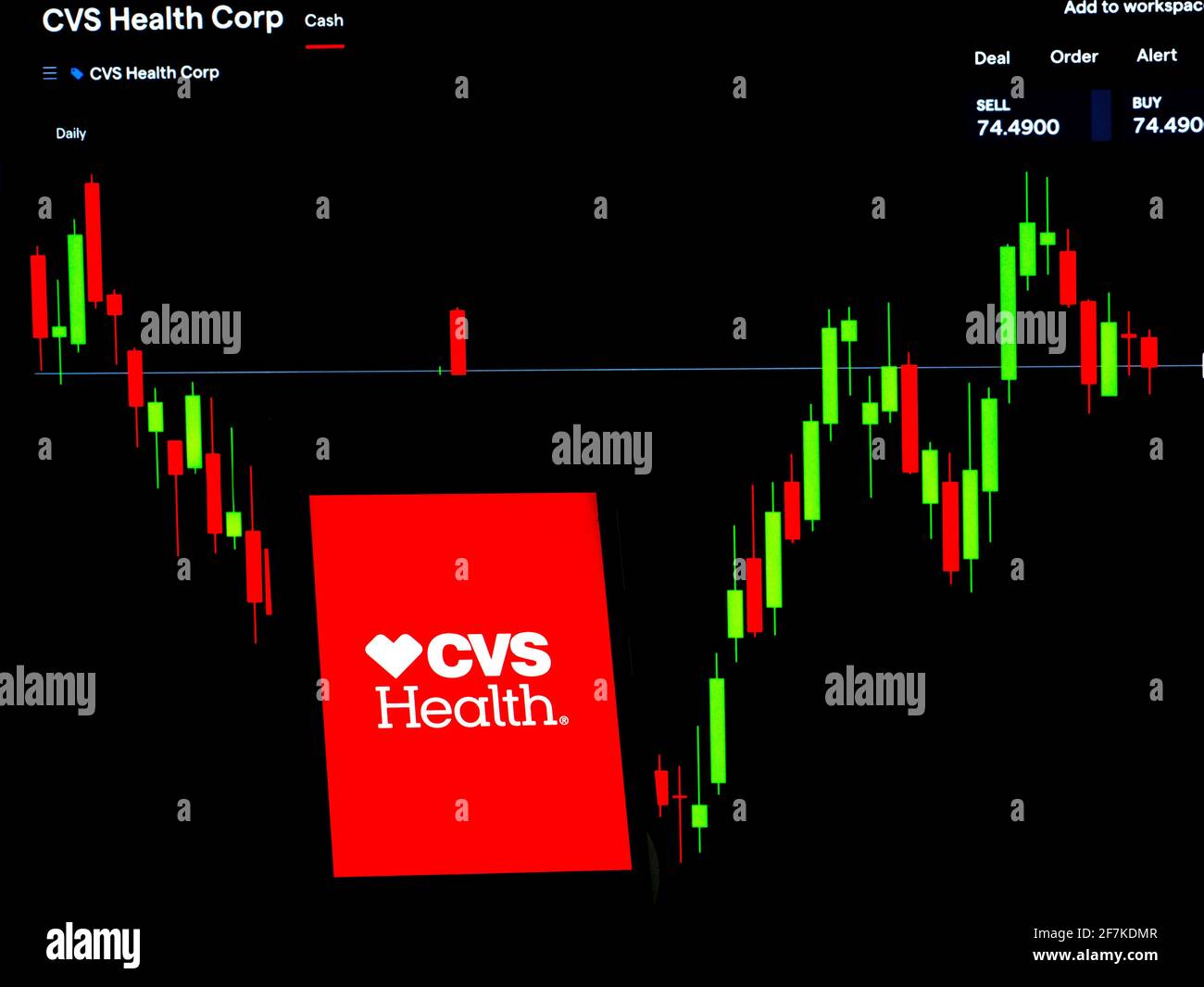 Cvs health corporation hi-res stock photography and images - Alamy