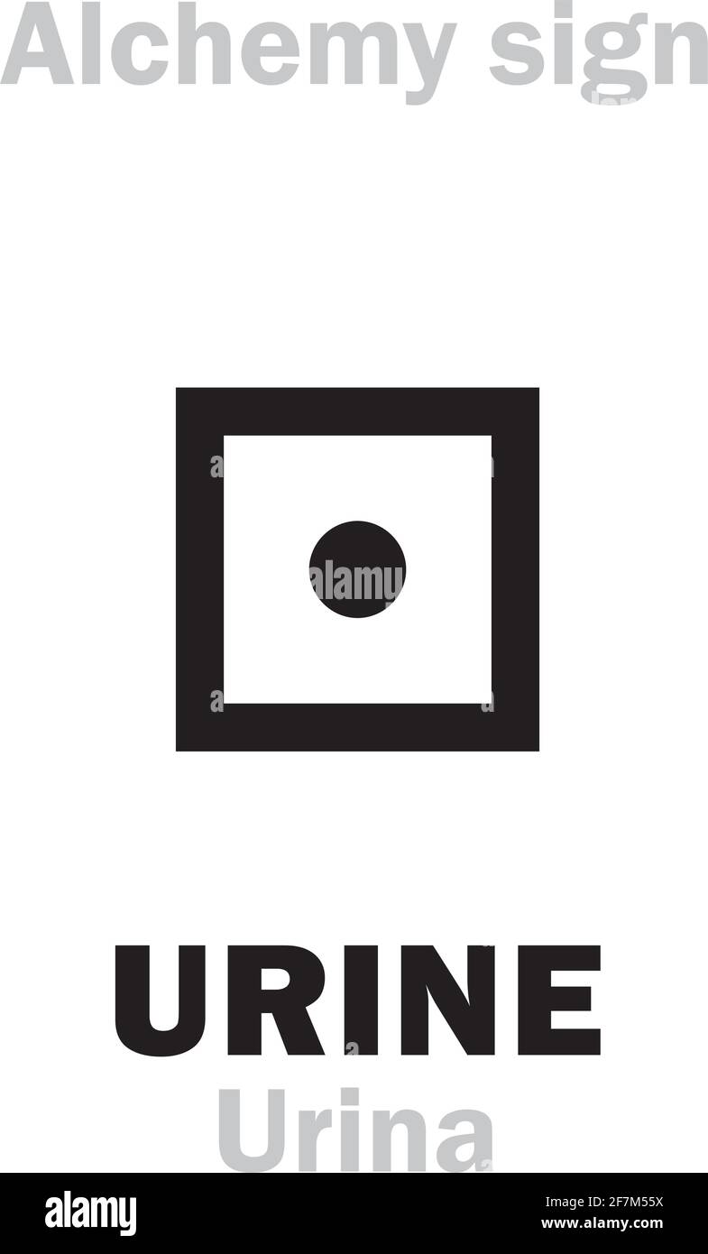Alchemy Alphabet: URINE (Urina, Urea). Carbamide, Carbonyl diamide ...