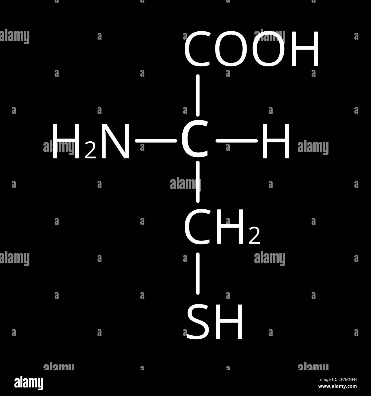 Ch2nh Lewis Structure