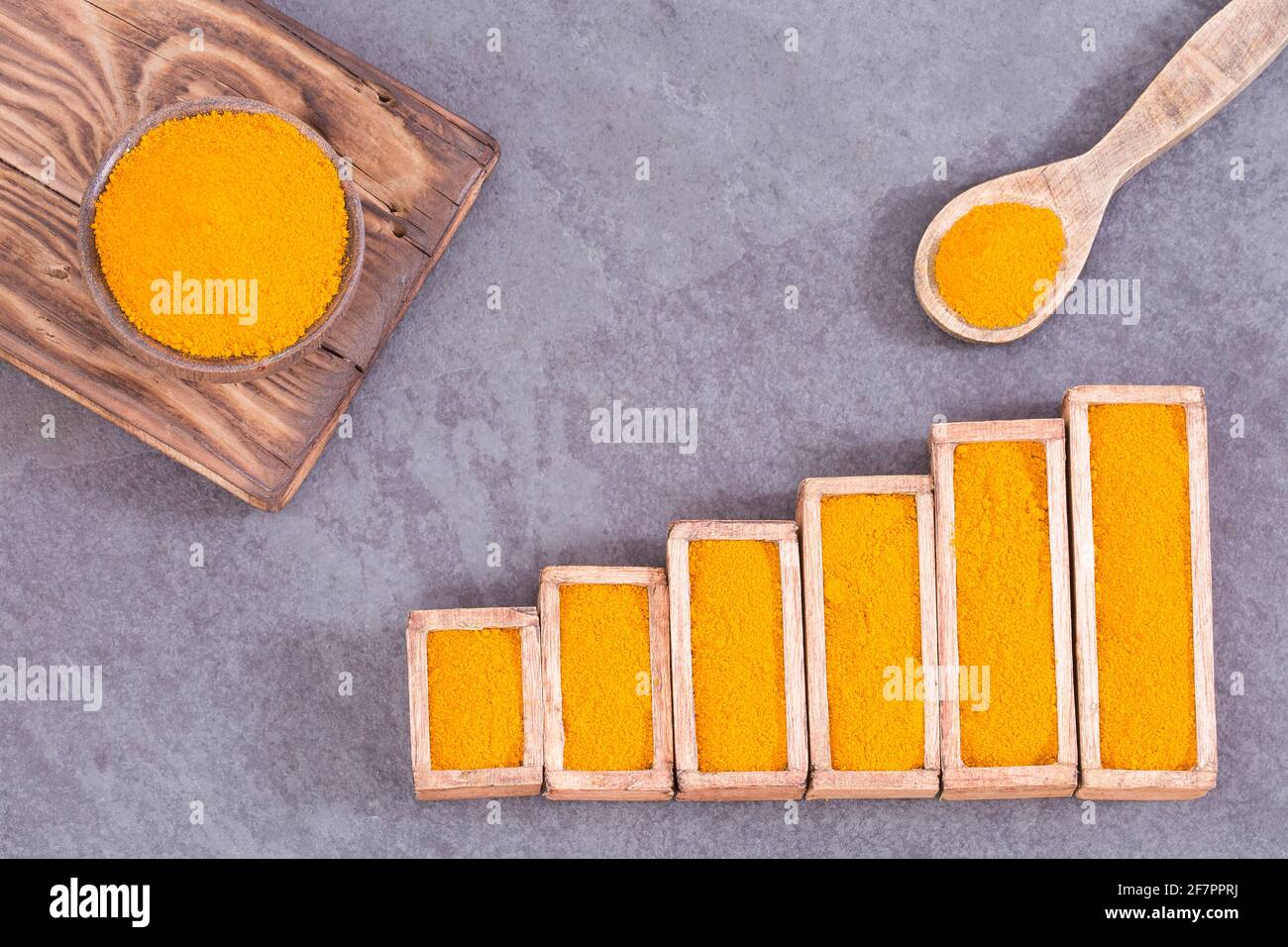 Turmeric powder - Graph of sales and consumption statistics. Curcuma ...
