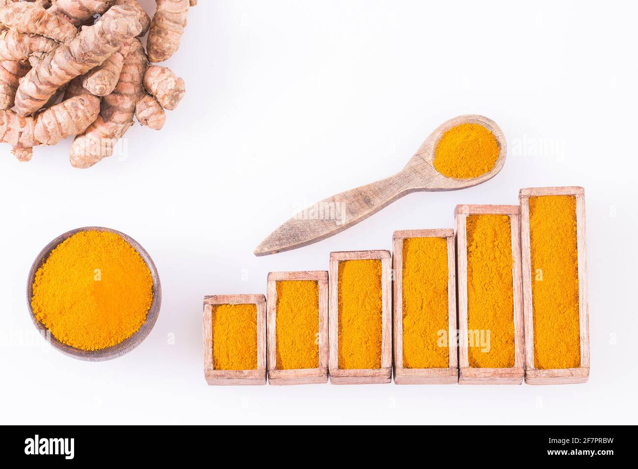 Turmeric powder - Graph of sales and consumption statistics. Curcuma ...