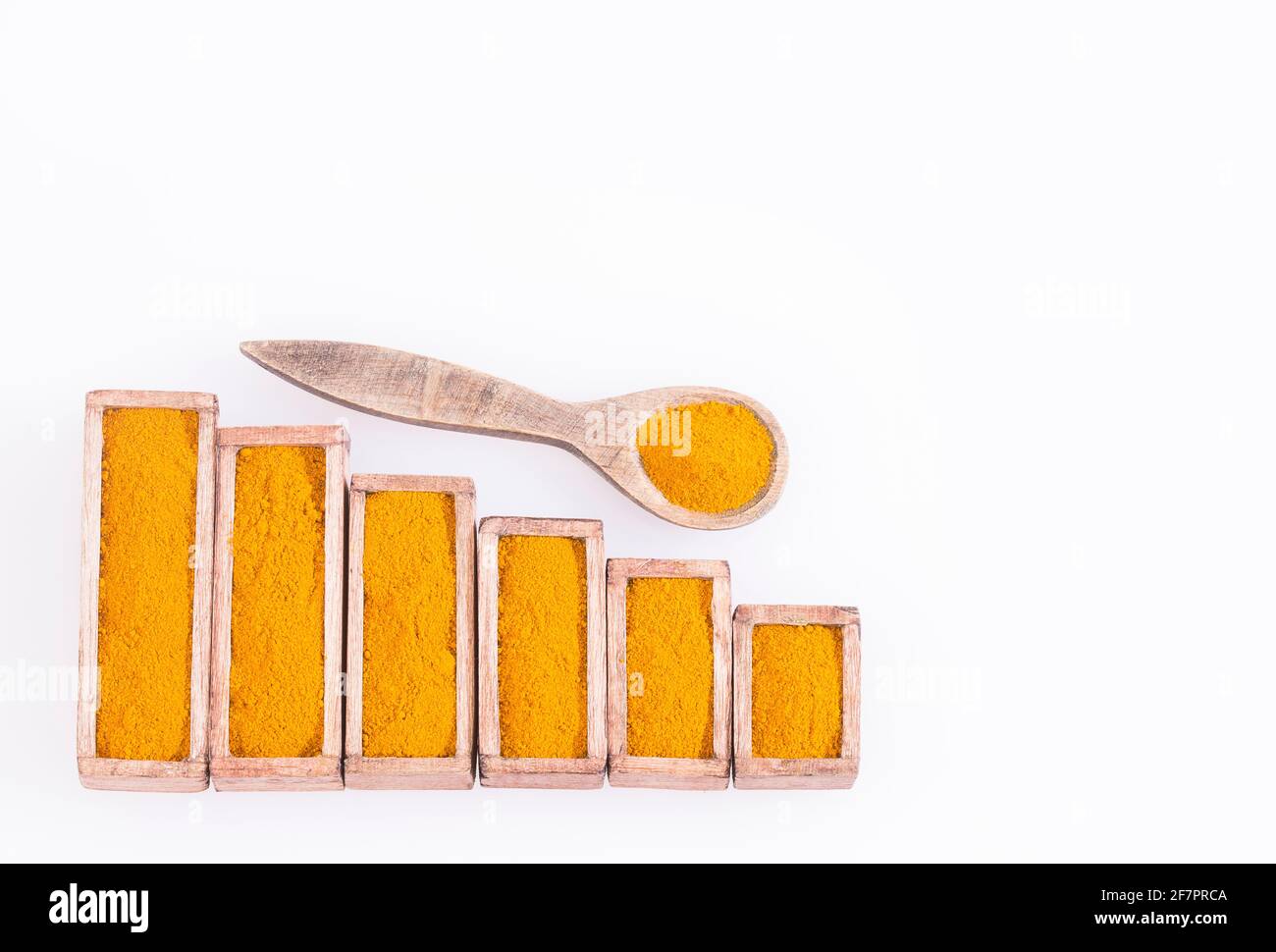 Turmeric powder - Graph of sales and consumption statistics. Curcuma ...