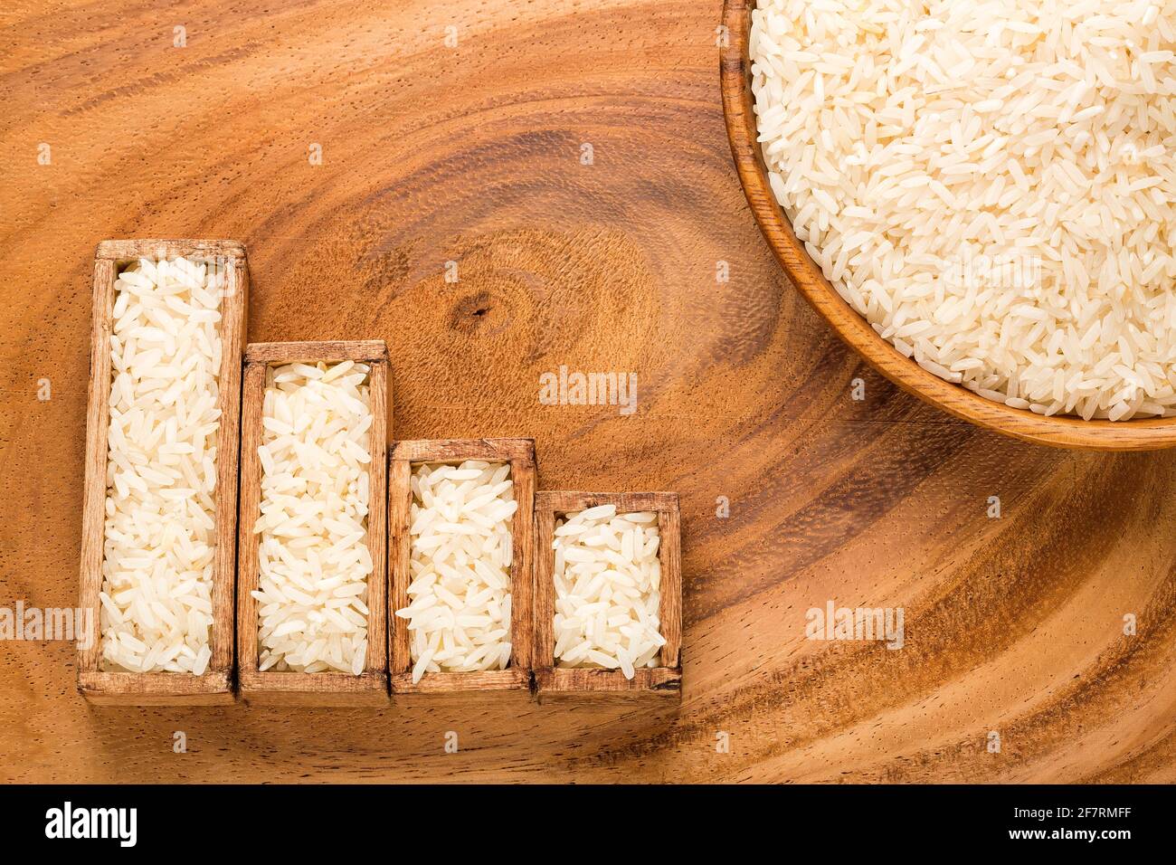Raw white rice - Graph of sales and consumption statistics. Oryza ...