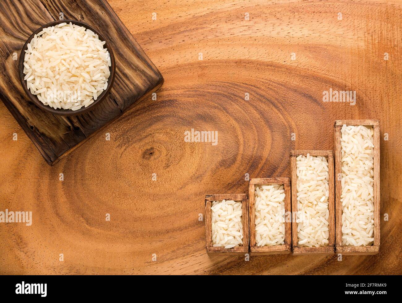 Oryza sativa - Raw white rice - Graph of sales and consumption ...