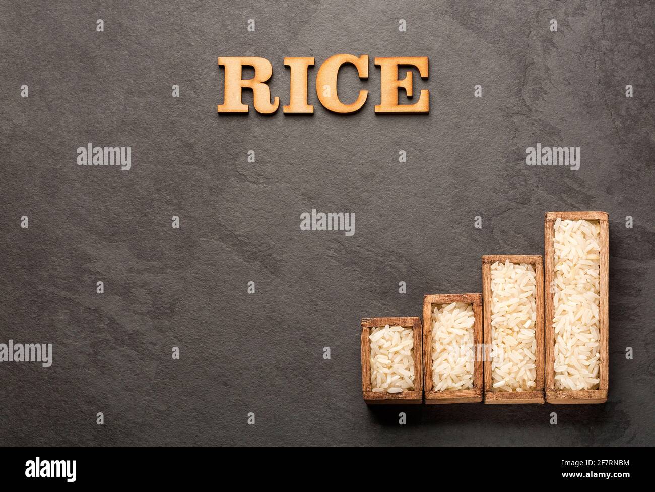 Raw white rice - Graph of sales and consumption statistics. Oryza ...
