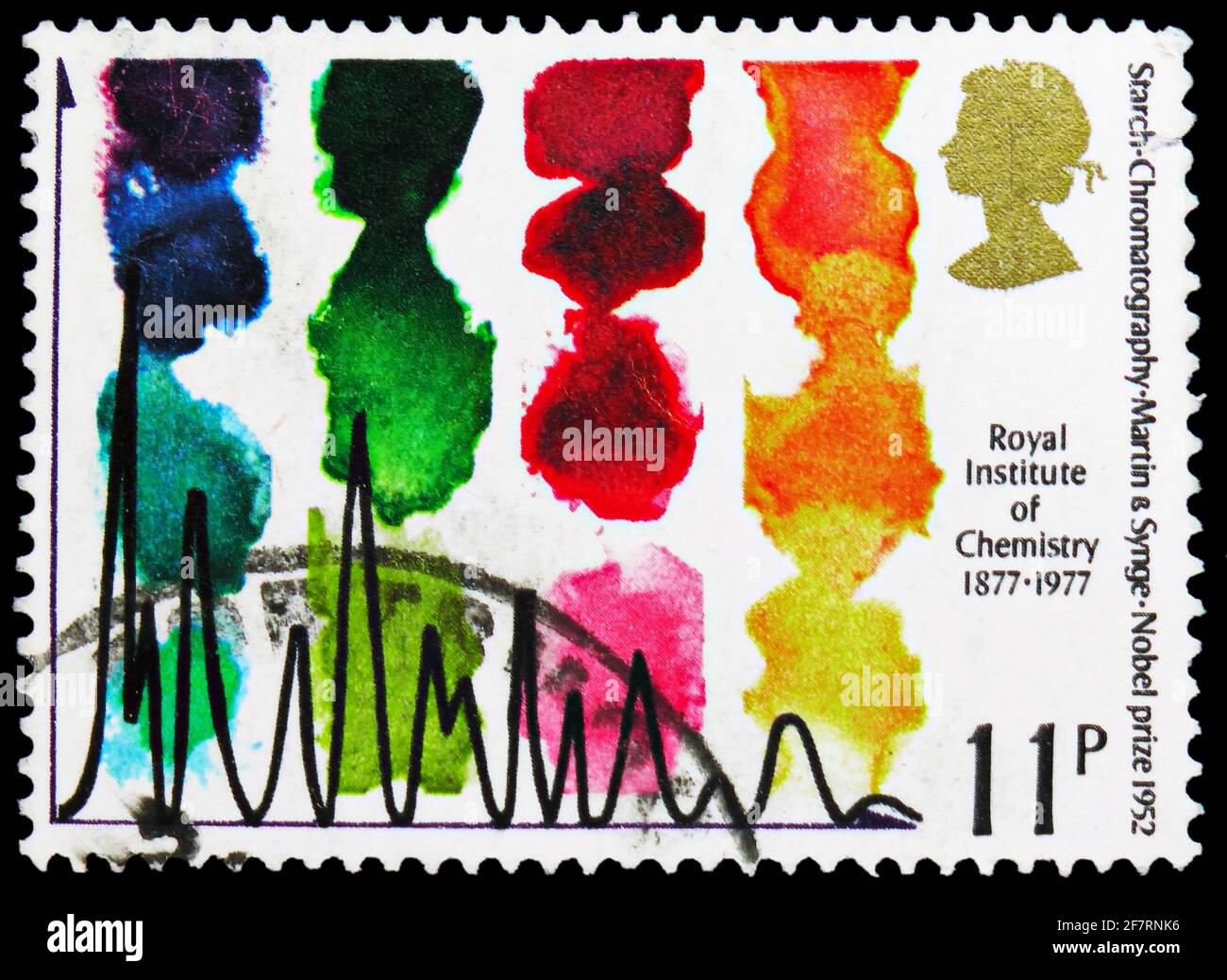 Chromatography colors hi-res stock photography and images - Alamy