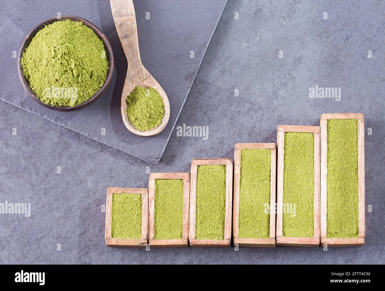 Moringa oleifera - Statistical table of sale and consumption of moringa ...