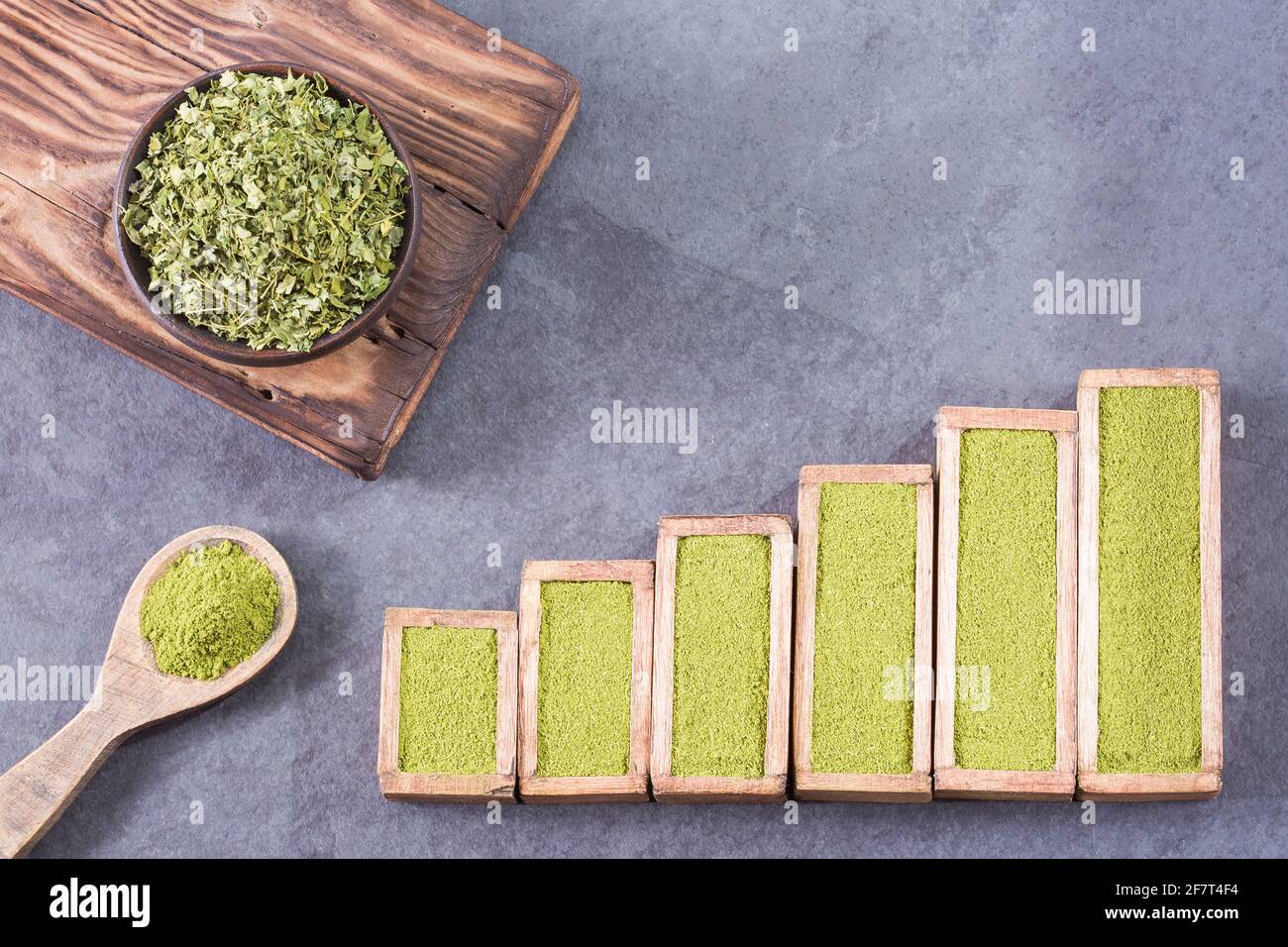 Moringa oleifera - Statistical table of sale and consumption of moringa ...
