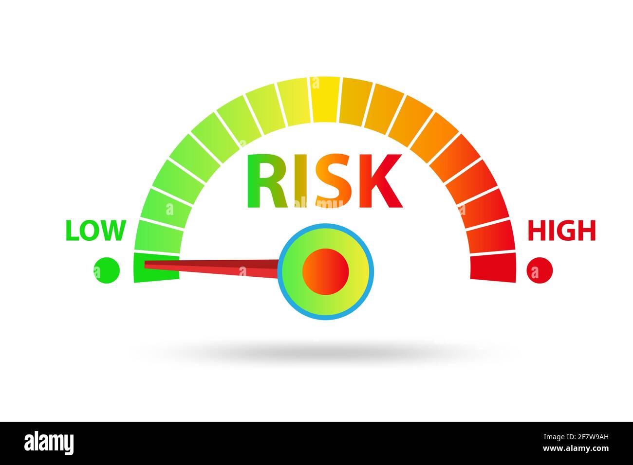 Risk meter in the risk management concept Stock Photo - Alamy