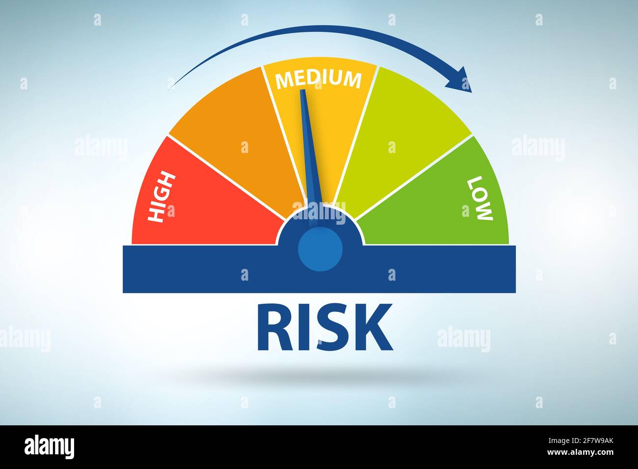 Risk meter in the risk management concept Stock Photo - Alamy