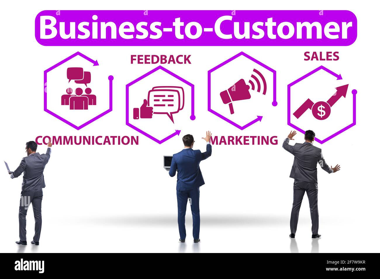 Business to customer concept with the business people Stock Photo - Alamy