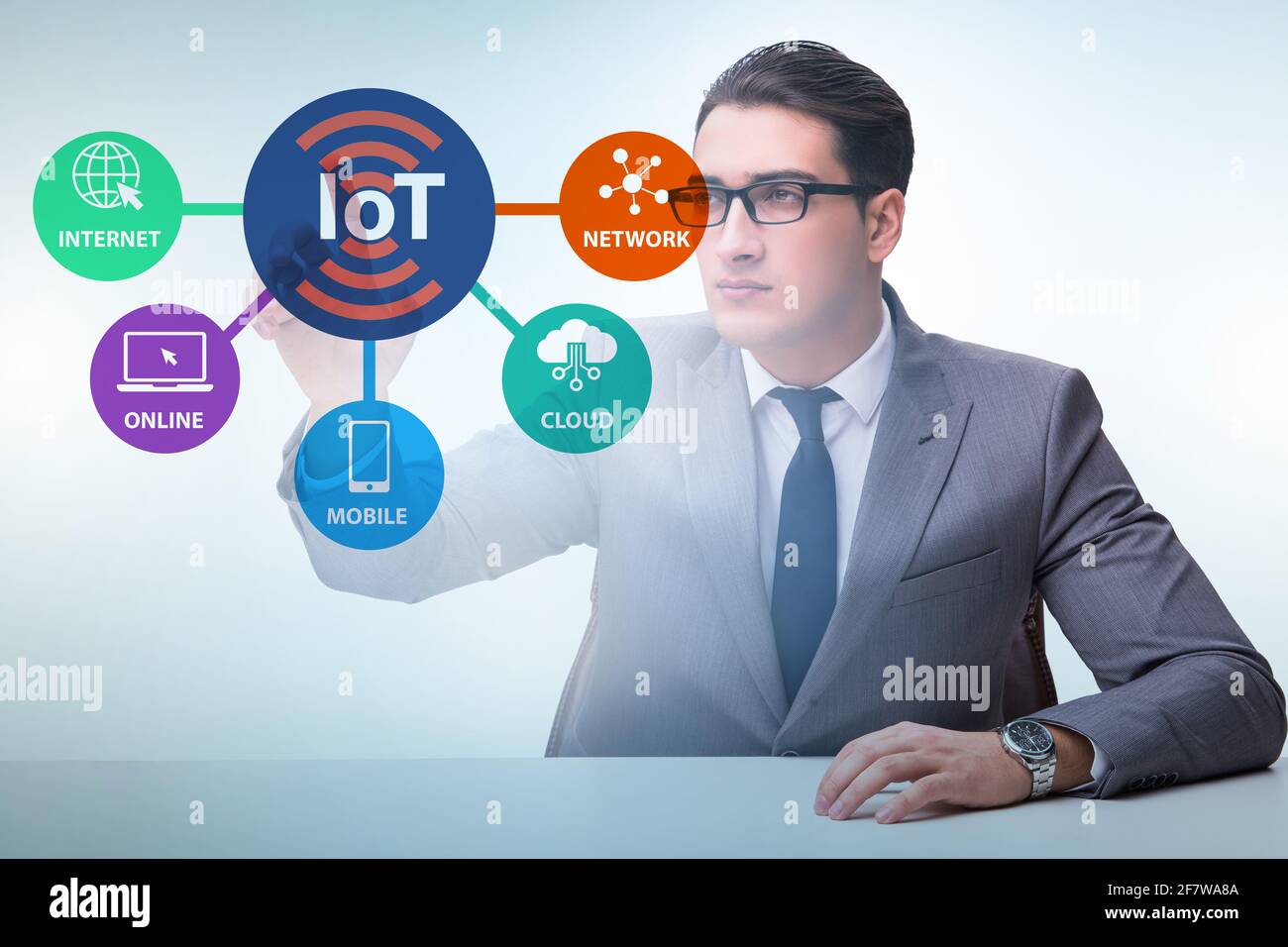 Businessman pressing virtual button in the IoT concept Stock Photo - Alamy