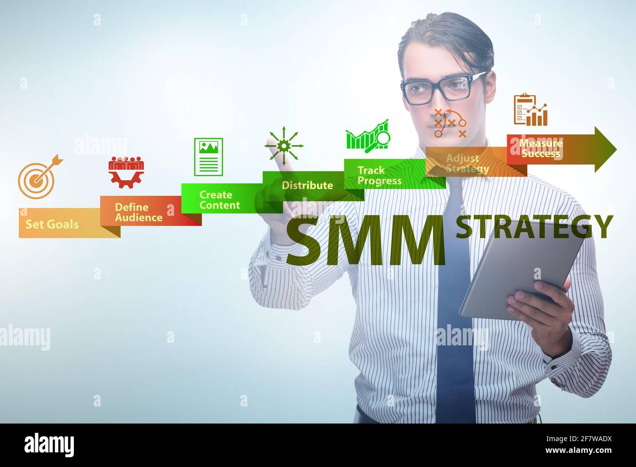 Businessman pressing button in the SMM strategy concept Stock Photo - Alamy