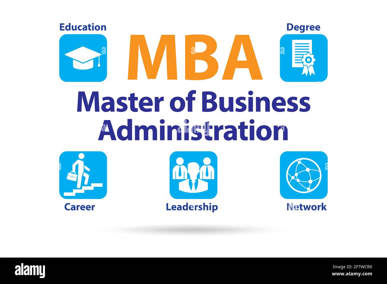Master of the business administration MBA concept Stock Photo - Alamy