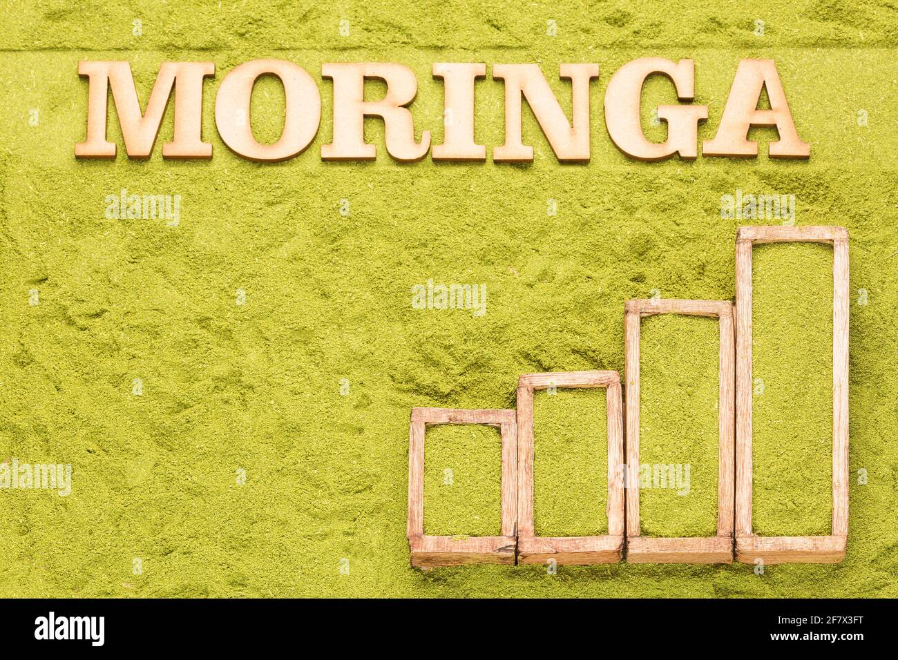 Moringa oleifera - Statistical table of sale and consumption of moringa ...