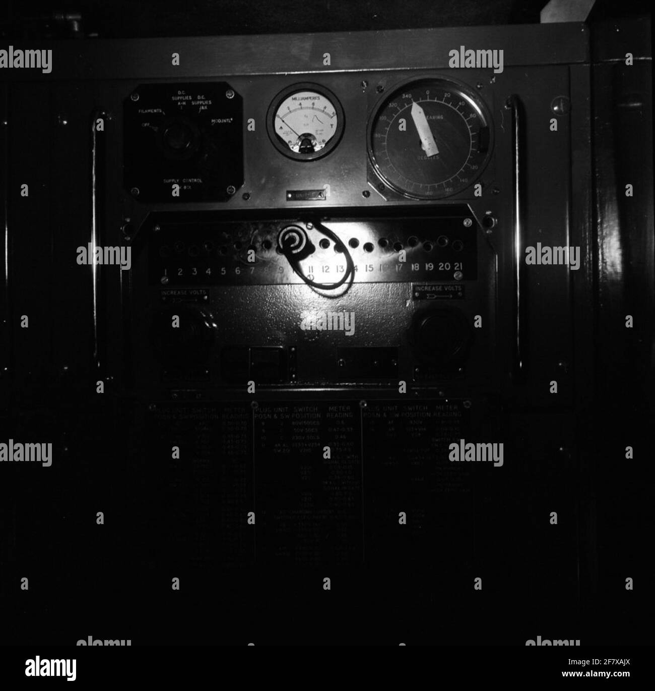 Portion of the control panel of the fire line radar AA 3MK7. This radar ...