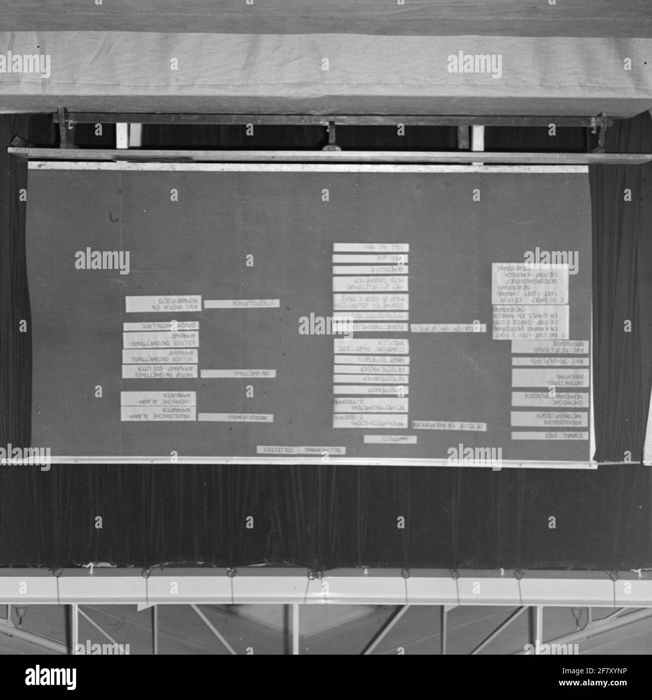 Instruction board in use at the Marines Corps with explanation about ...