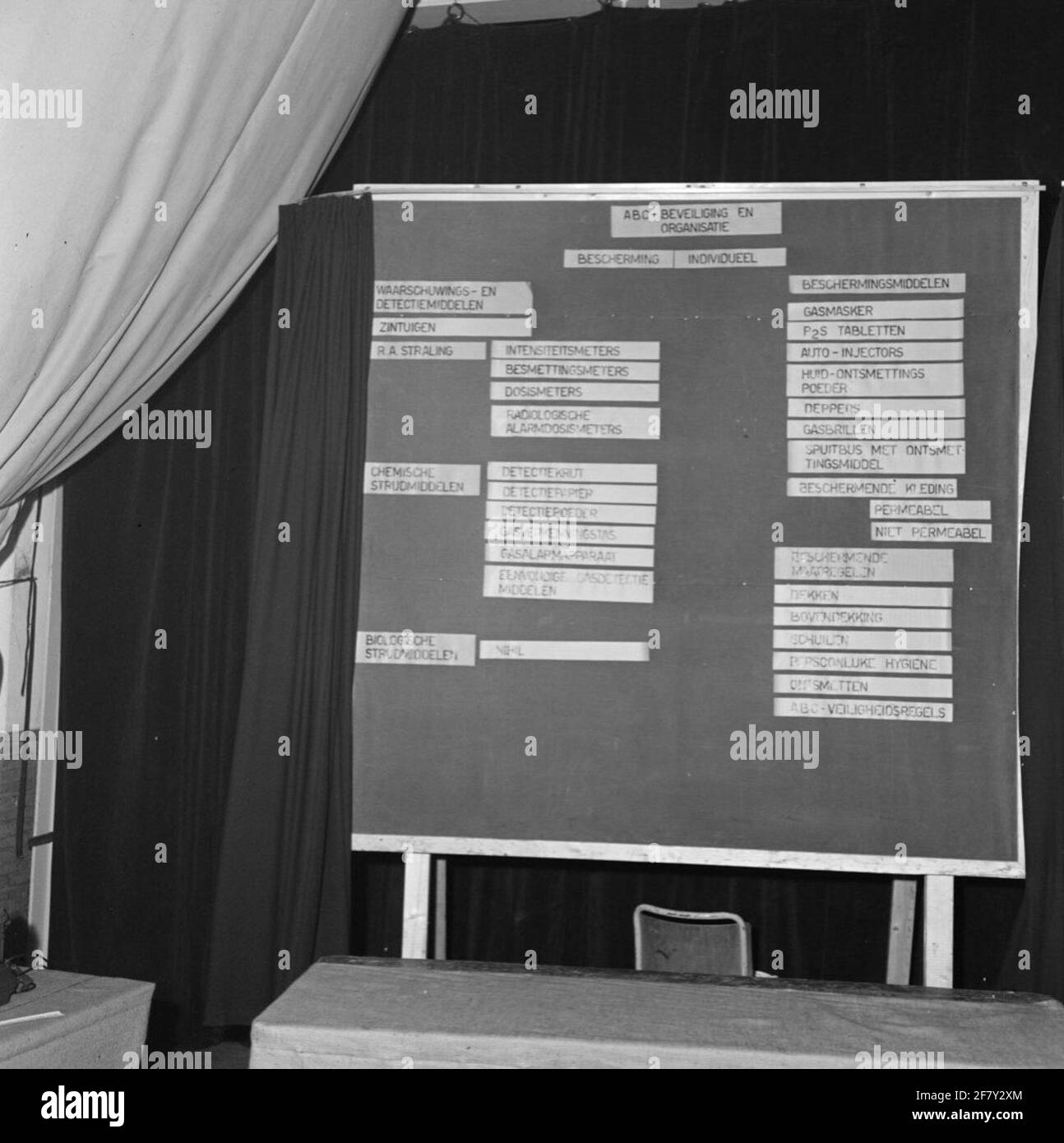 Chemical organization Black and White Stock Photos & Images - Alamy