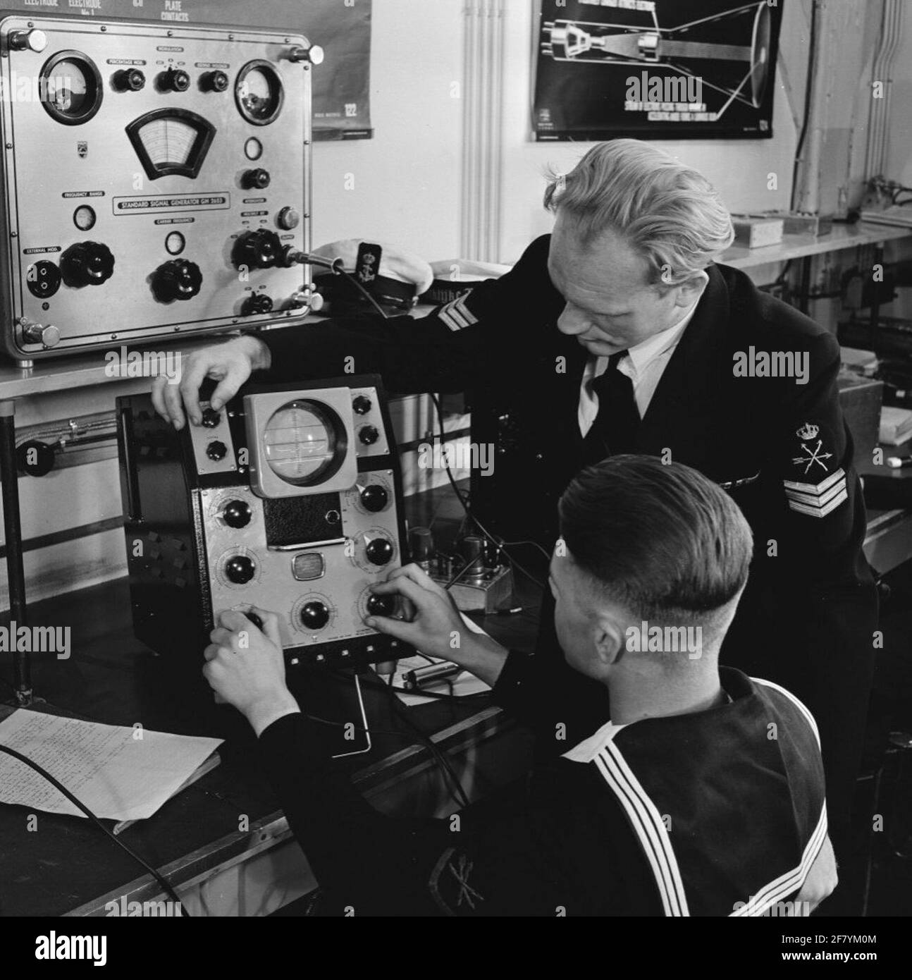 Functional portrait of the work of the radio radar mechanic. Is part of ...