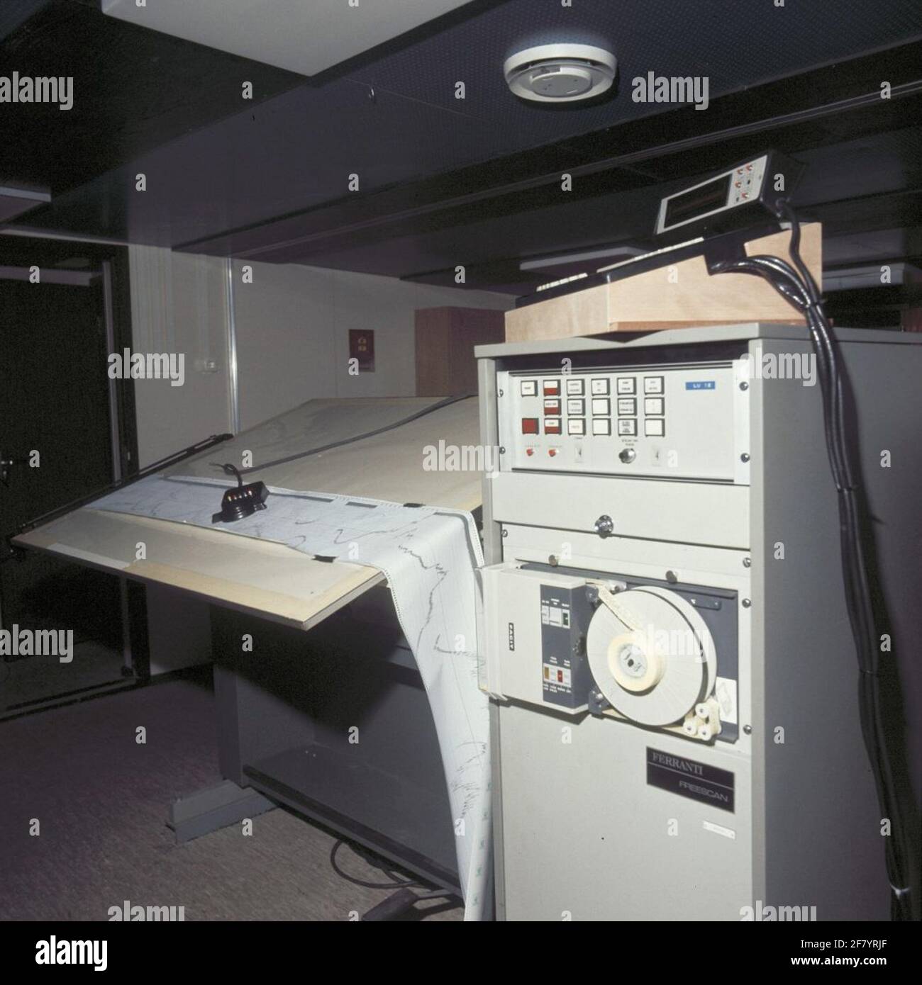 Measuring instruments A / B from the Oceanographic research vessel Hr ...