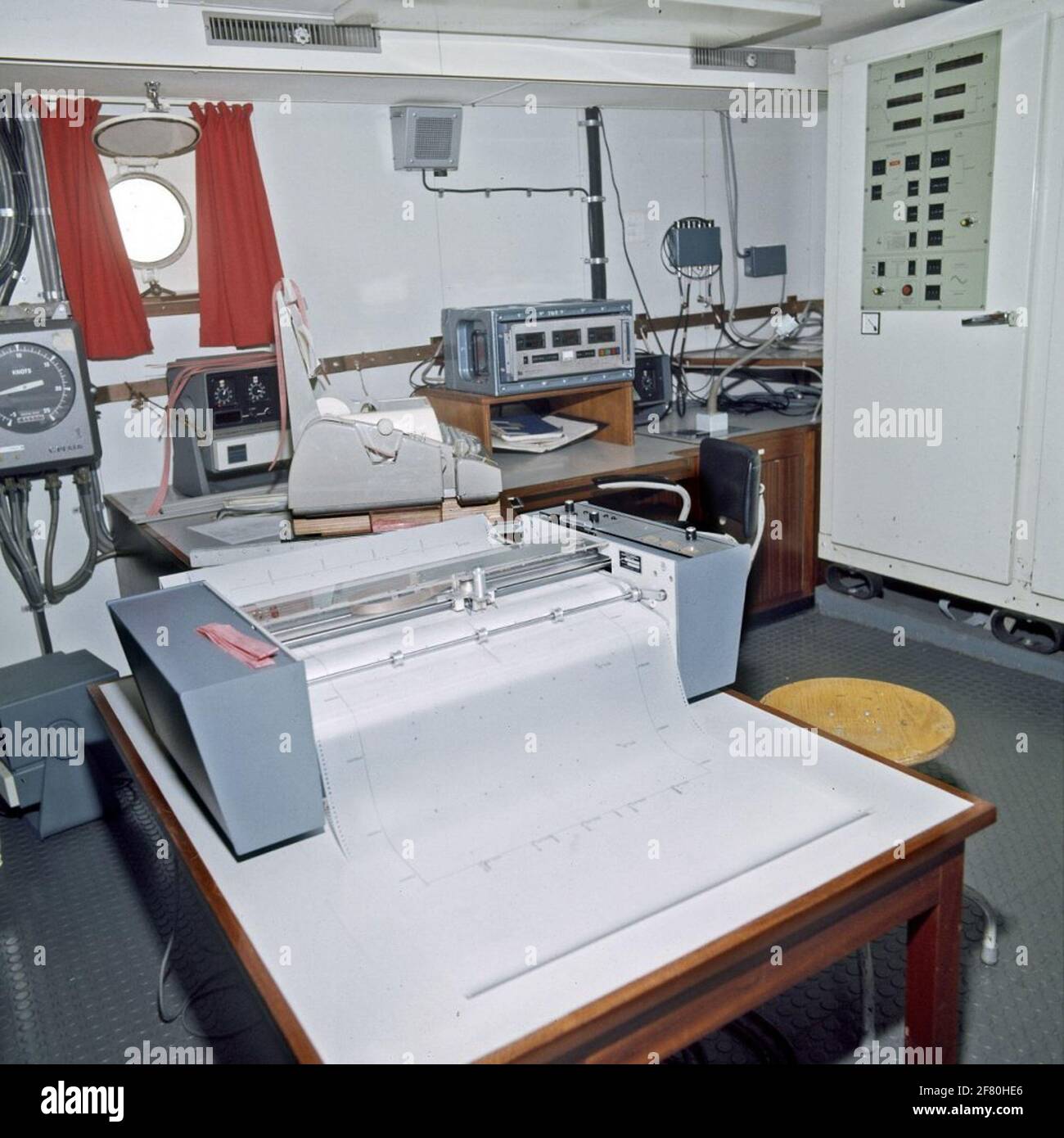 Measuring instruments A / B from the Oceanographic research vessel Hr ...
