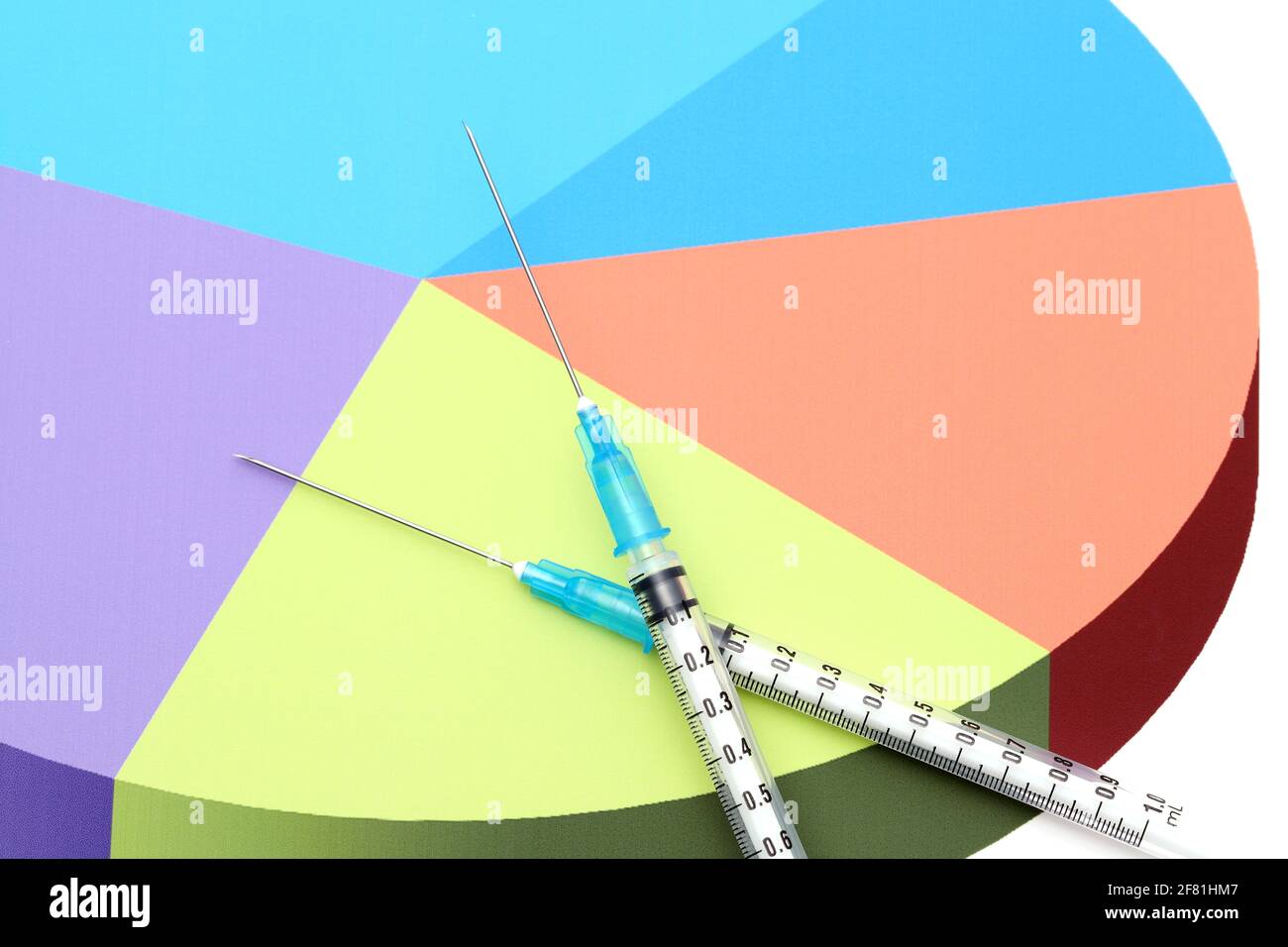Medical syringe against the background of infection spread graph Stock ...