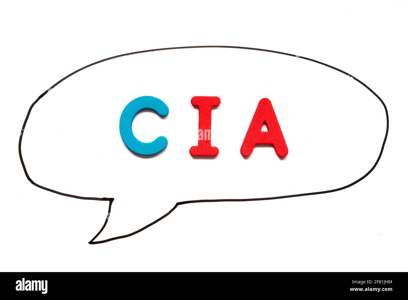 Alphabet letter with word CIA (abbreviation of certified internal ...