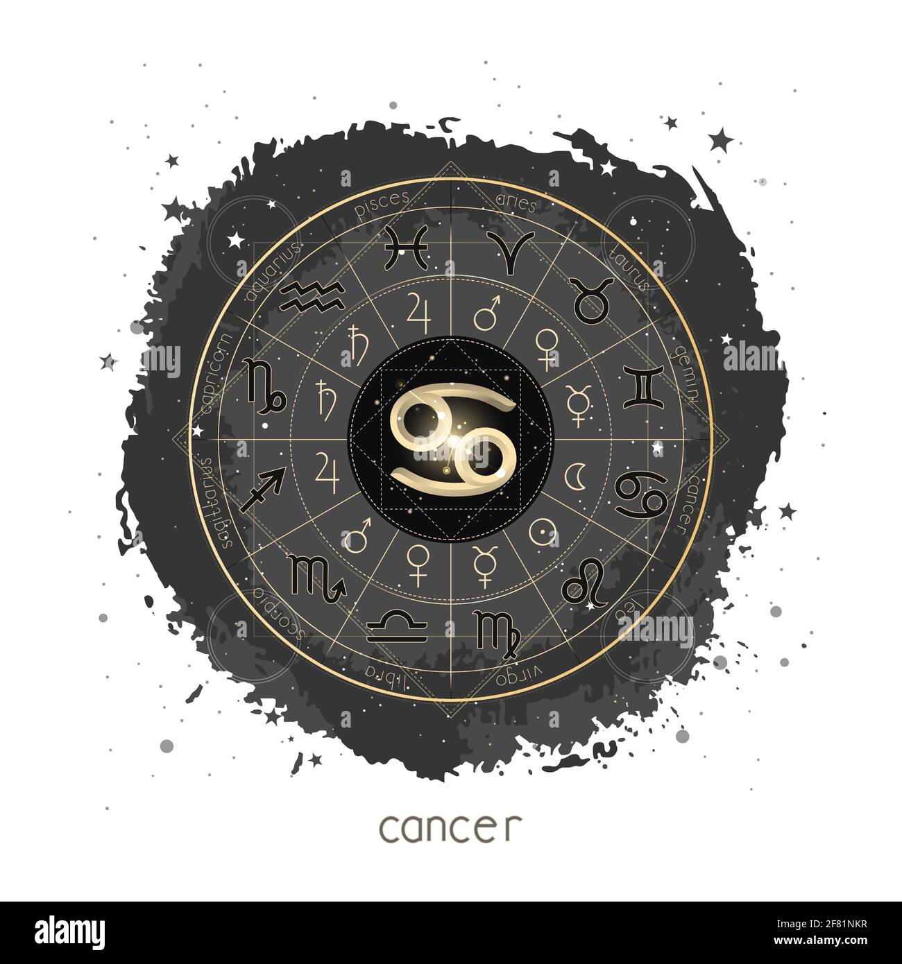 Vector illustration with Horoscope circle, pictograms astrology planets ...