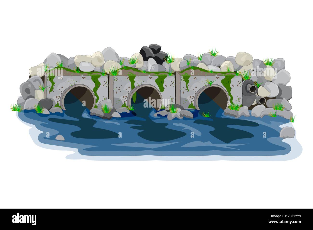 Factory Water Pollution Clipart