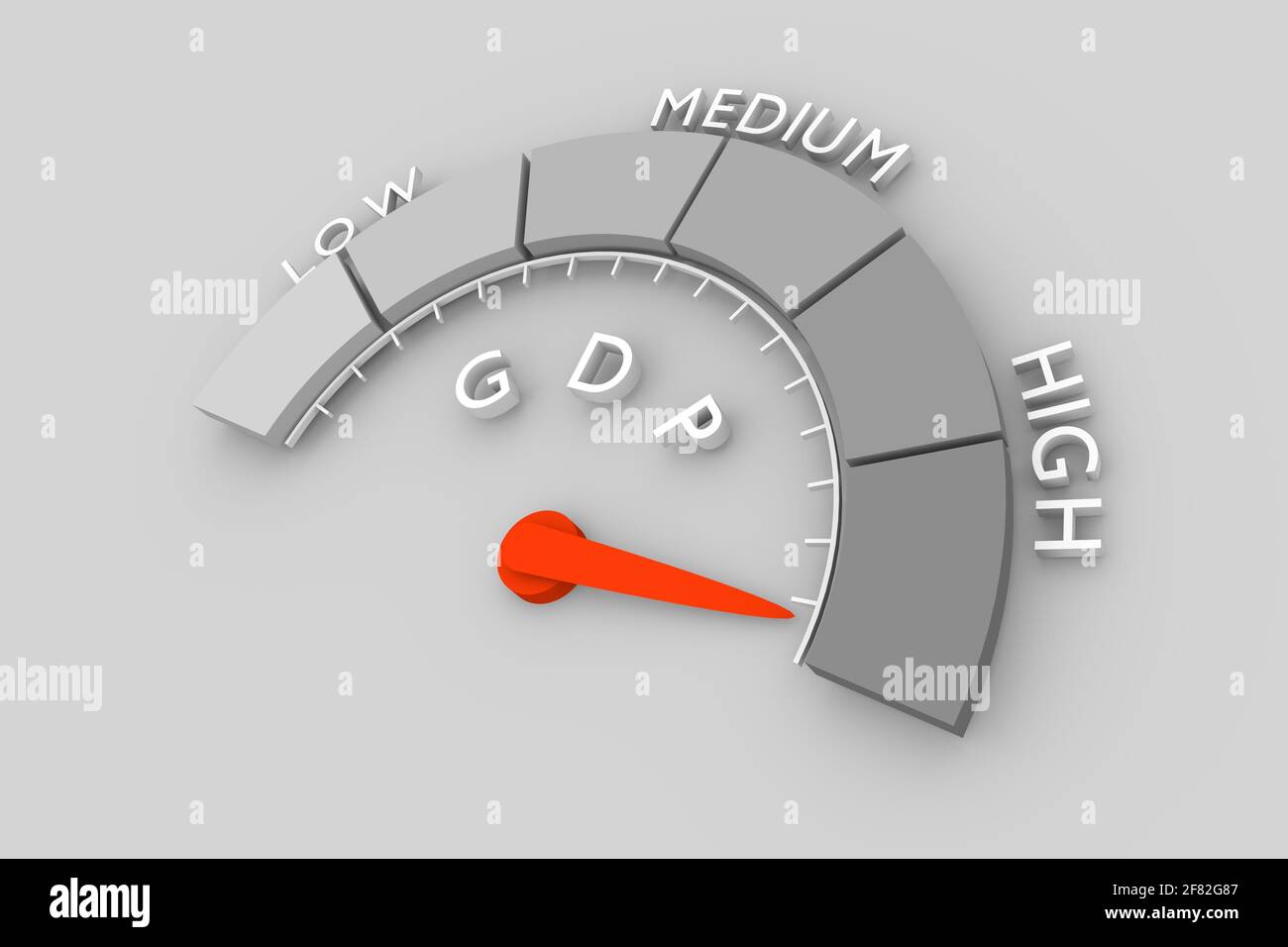 GDP - Gross Domestic Product progress. Scale with arrow. The measuring ...