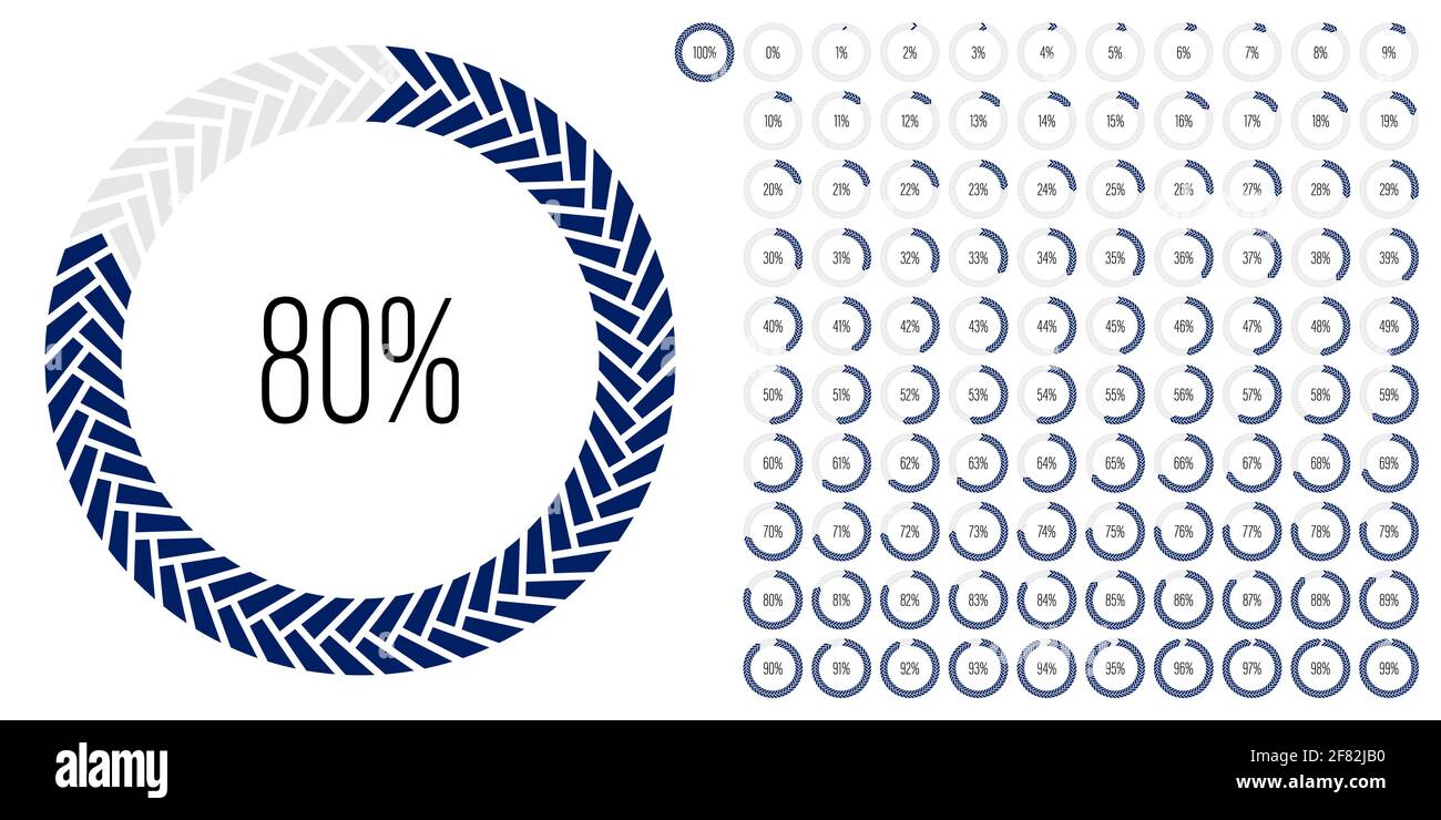 Set of circle percentage diagrams meters from 0 to 100 ready-to-use for ...