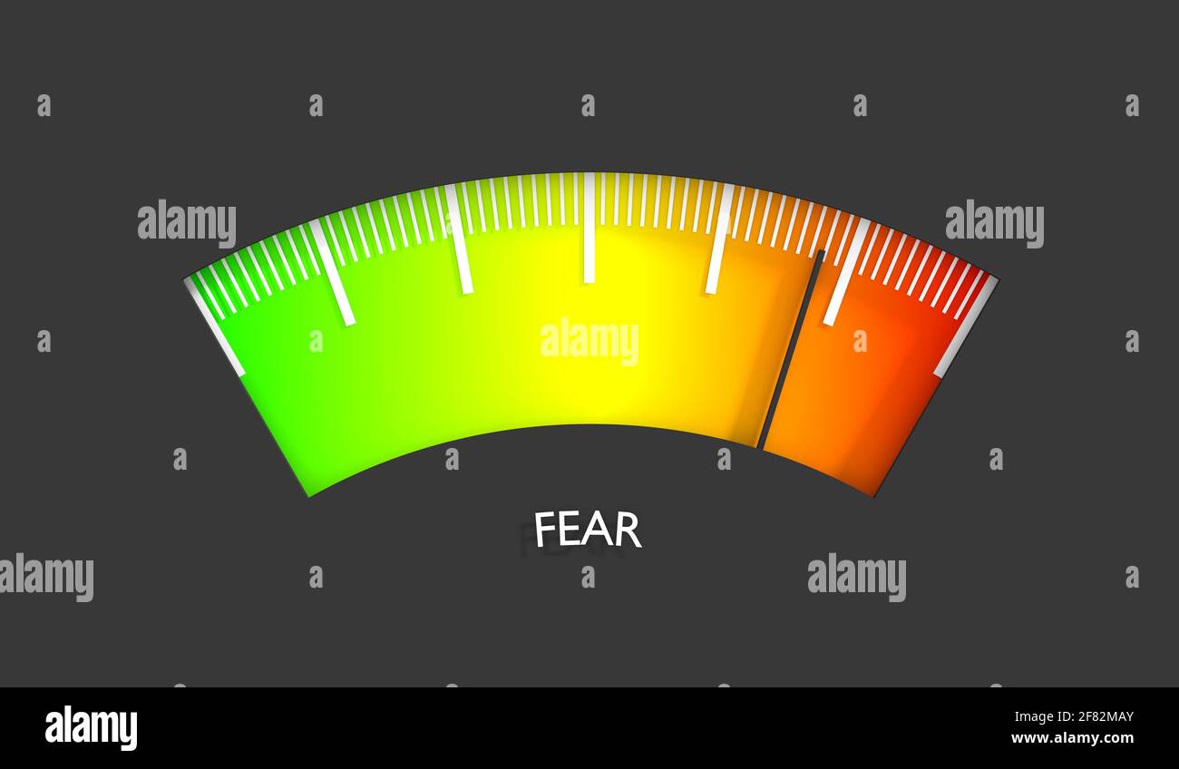 Fear level conceptual meter indicating maximum.Color scale with arrow ...