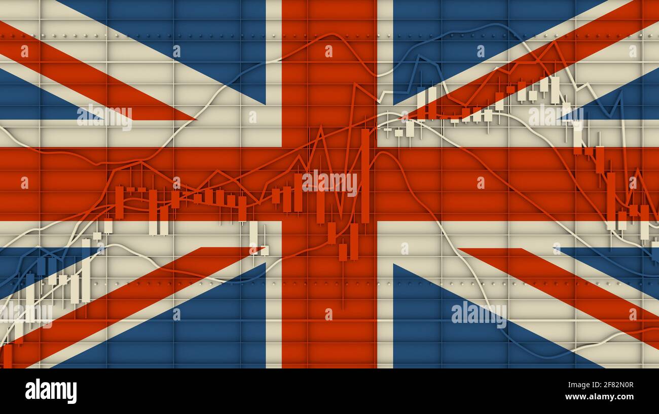 Forex candlestick pattern. Trading chart concept. Financial market ...