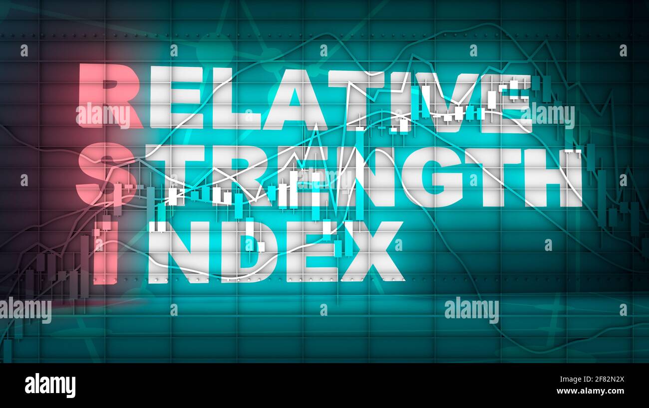 Trading dictionary. Financial market concept. Acronym RSI - Relative ...