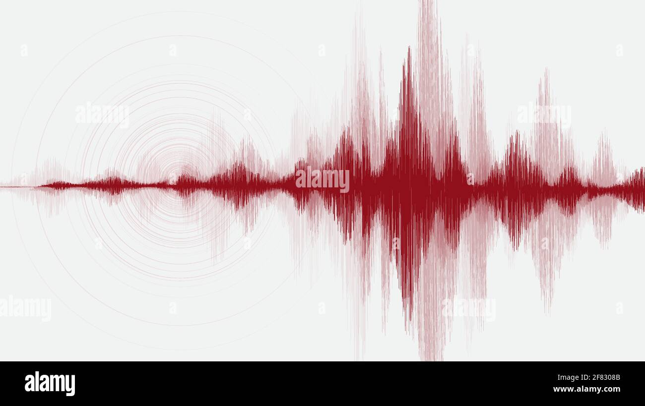 Super Earthquake Wave with Circle Equalizer on gray background,audio ...