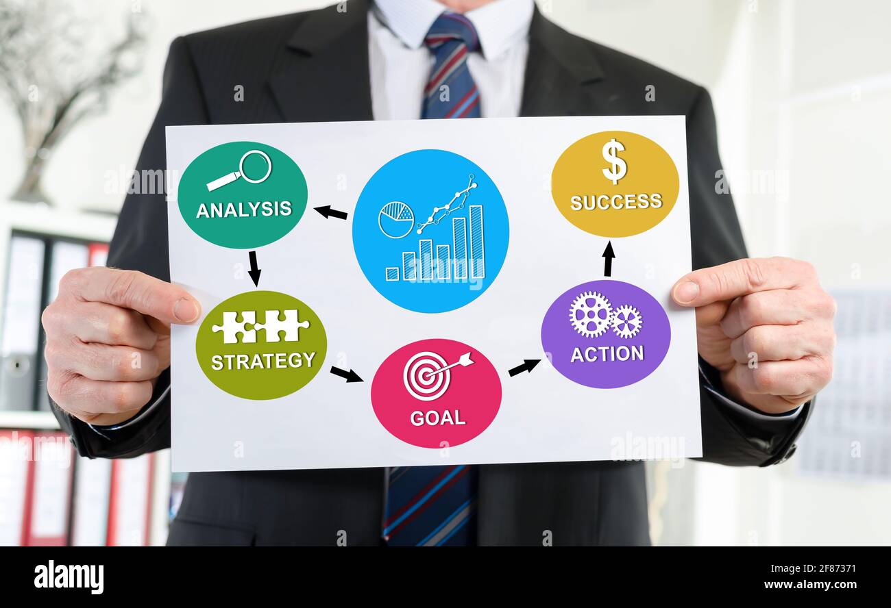Paper showing business strategy improvement concept held by a ...