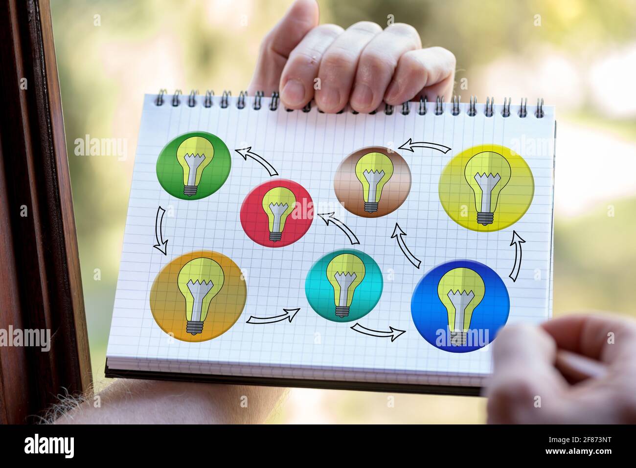 Hand drawing ideas sharing concept on a notepad Stock Photo - Alamy
