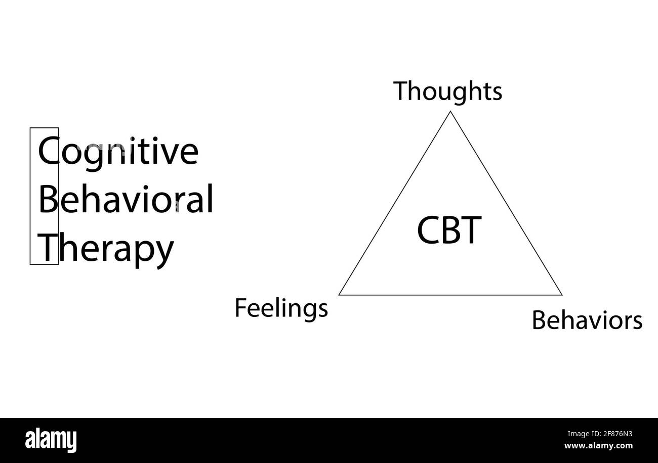 cognitive behavioral therapy Stock Photo - Alamy