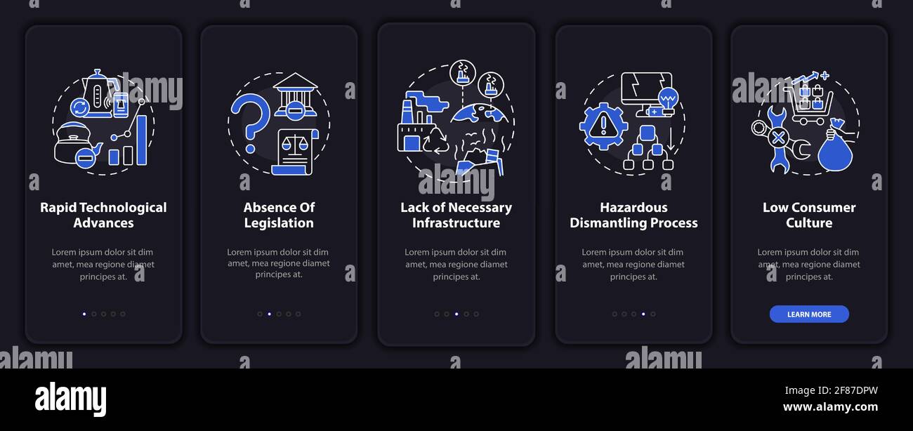 E-scrap management problems onboarding mobile app page screen with concepts Stock Vector Image ...
