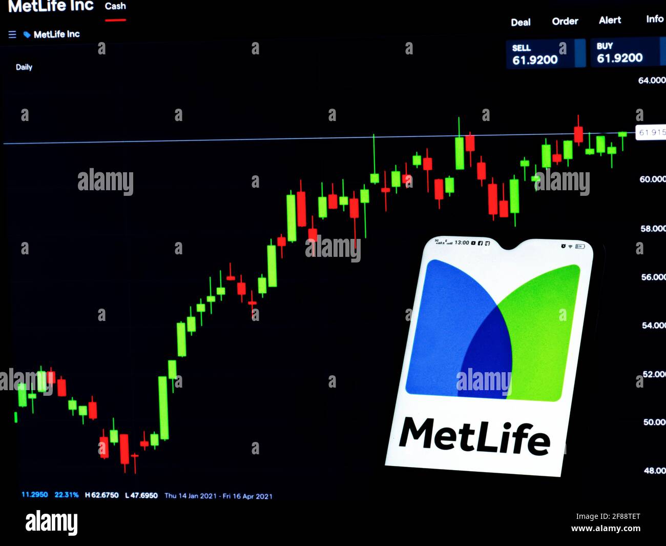 Metlife inc hi-res stock photography and images - Alamy